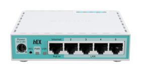 Router